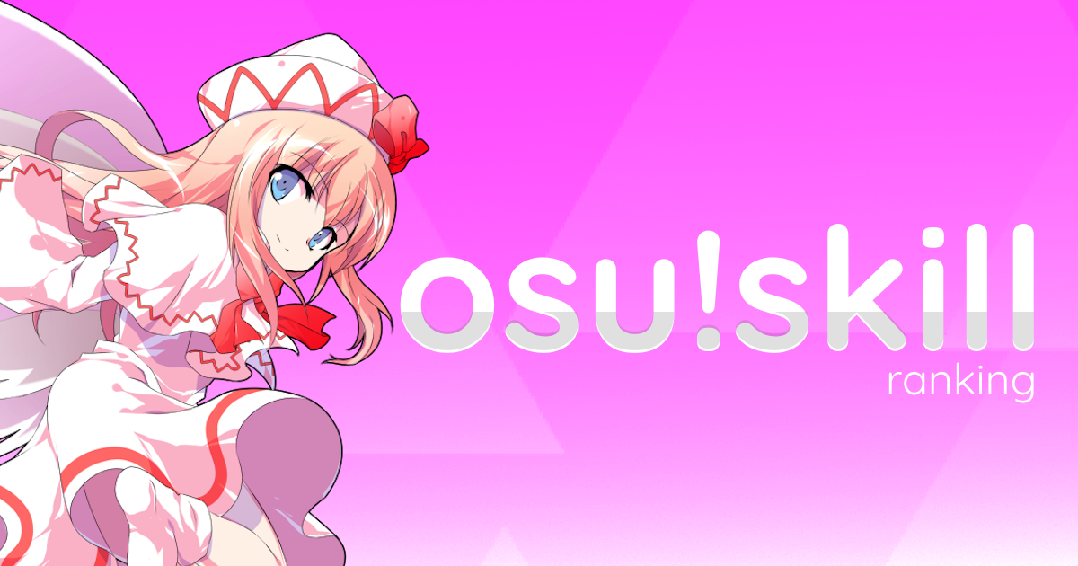 osu!Skill Wiki - Complete Documentation